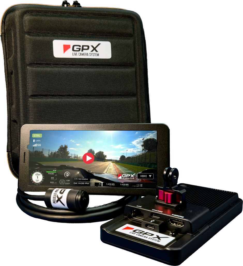 SHOP SYSTEMS – GPXSTREAM